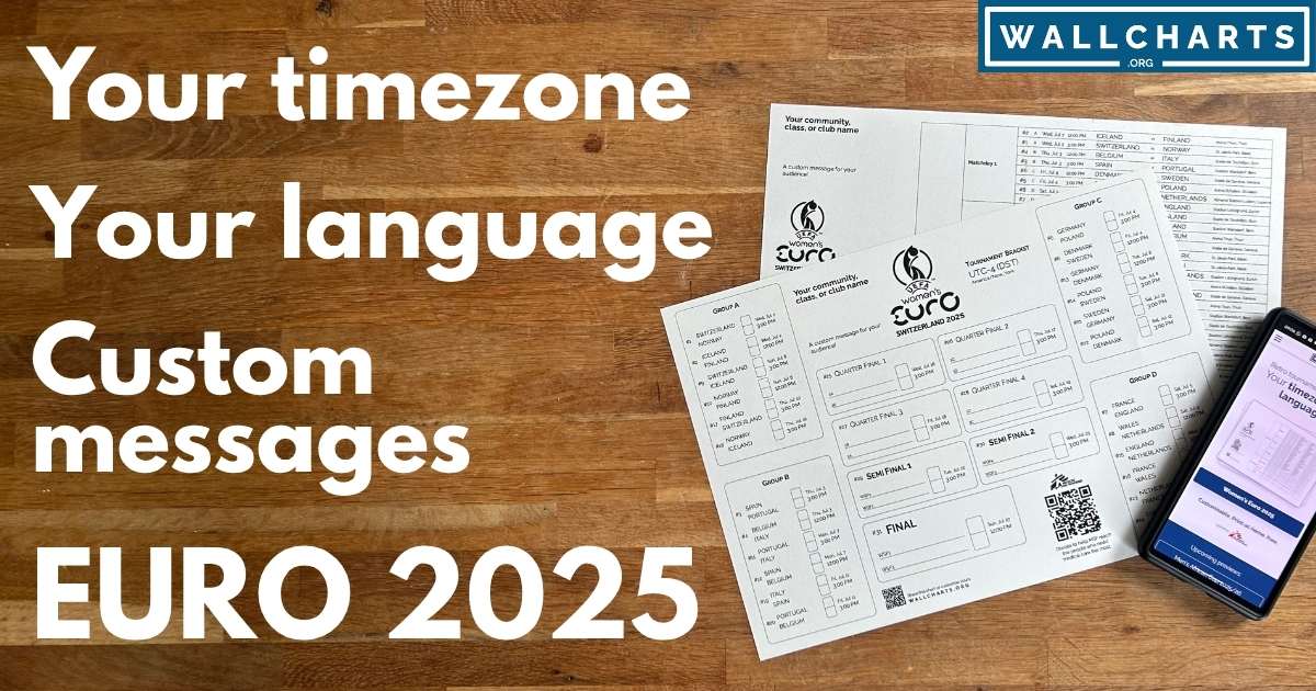 Women's Euro 2025 Wallcharts – Kickoffs in Your Timezone & Language